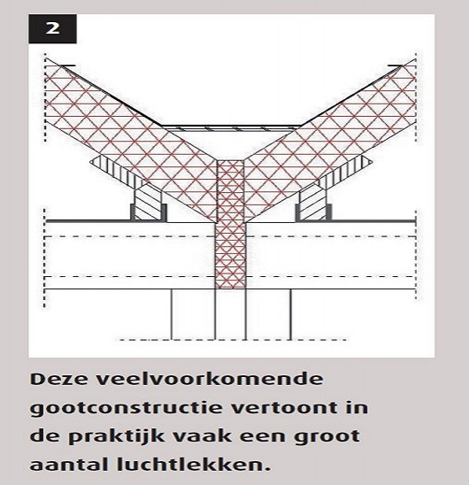 Dantuma-Wegkamp - Actueel - Zalinggoot: nauwkeurigheid troef!