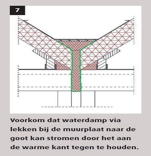 Dantuma-Wegkamp - Actueel - Zalinggoot: nauwkeurigheid troef!
